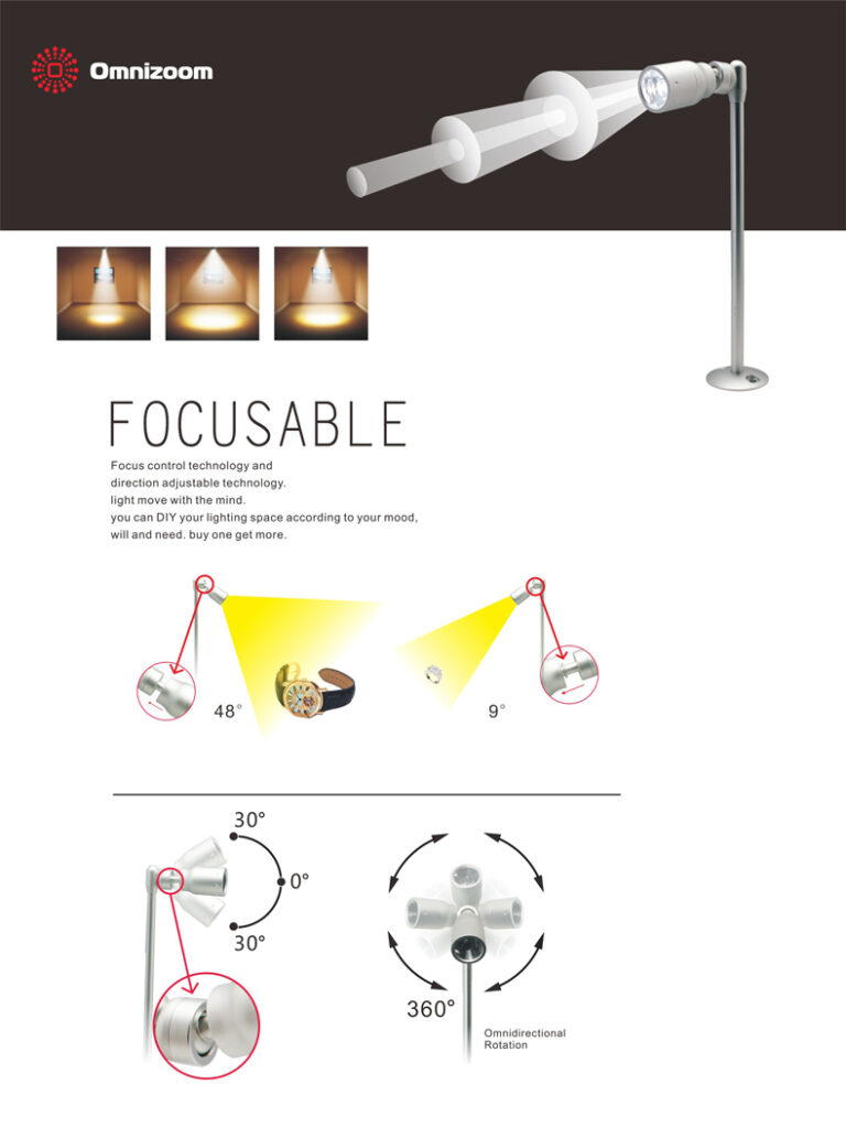 Zoomable Counter Jewelry showcase light - Omnizoom